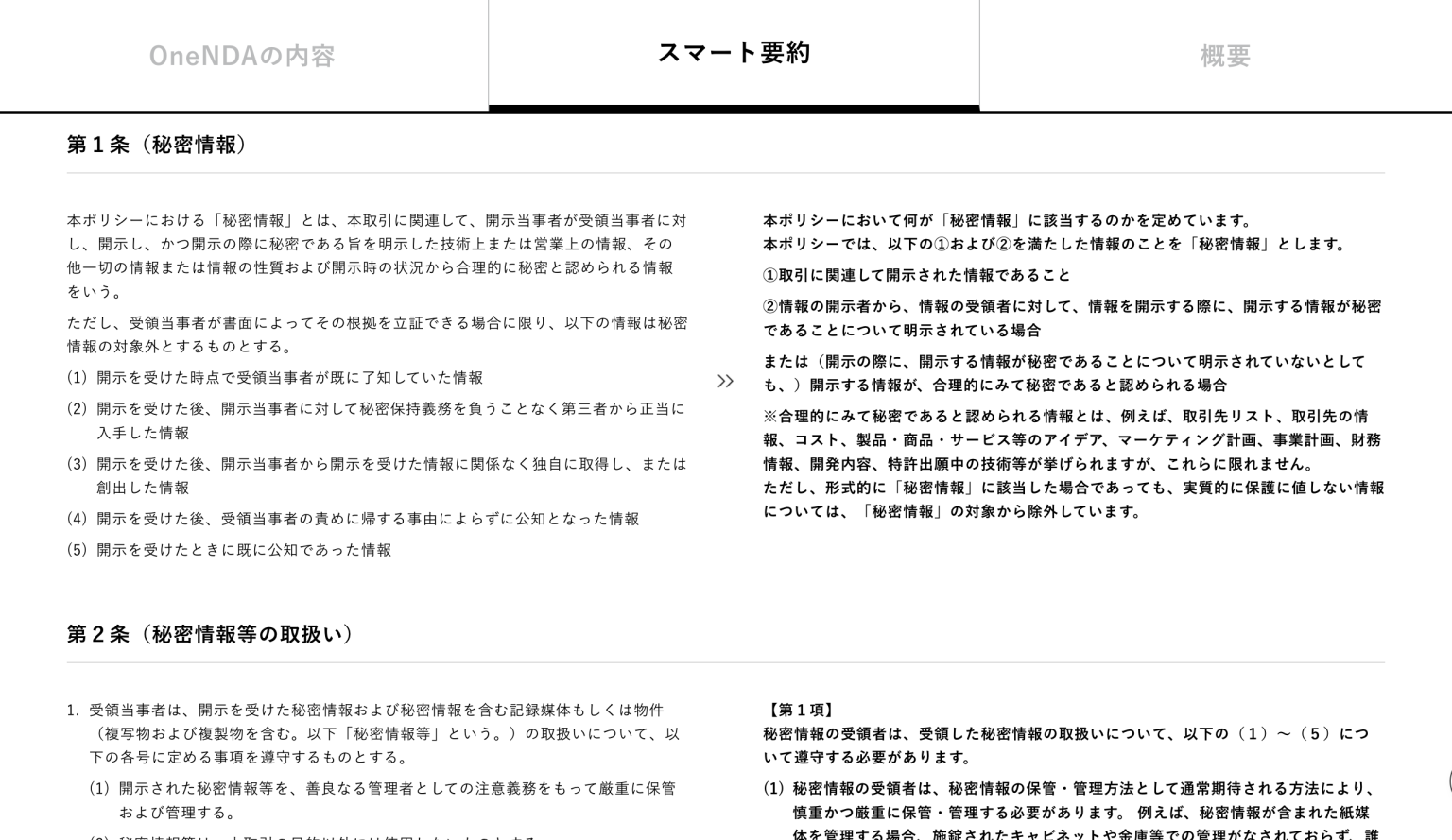 「OneNDA」と「oneNDA」の誕生 -日英で同時発生した契約のかたちを変えるプロジェクトが大切にする理念- – Legal Ops Lab